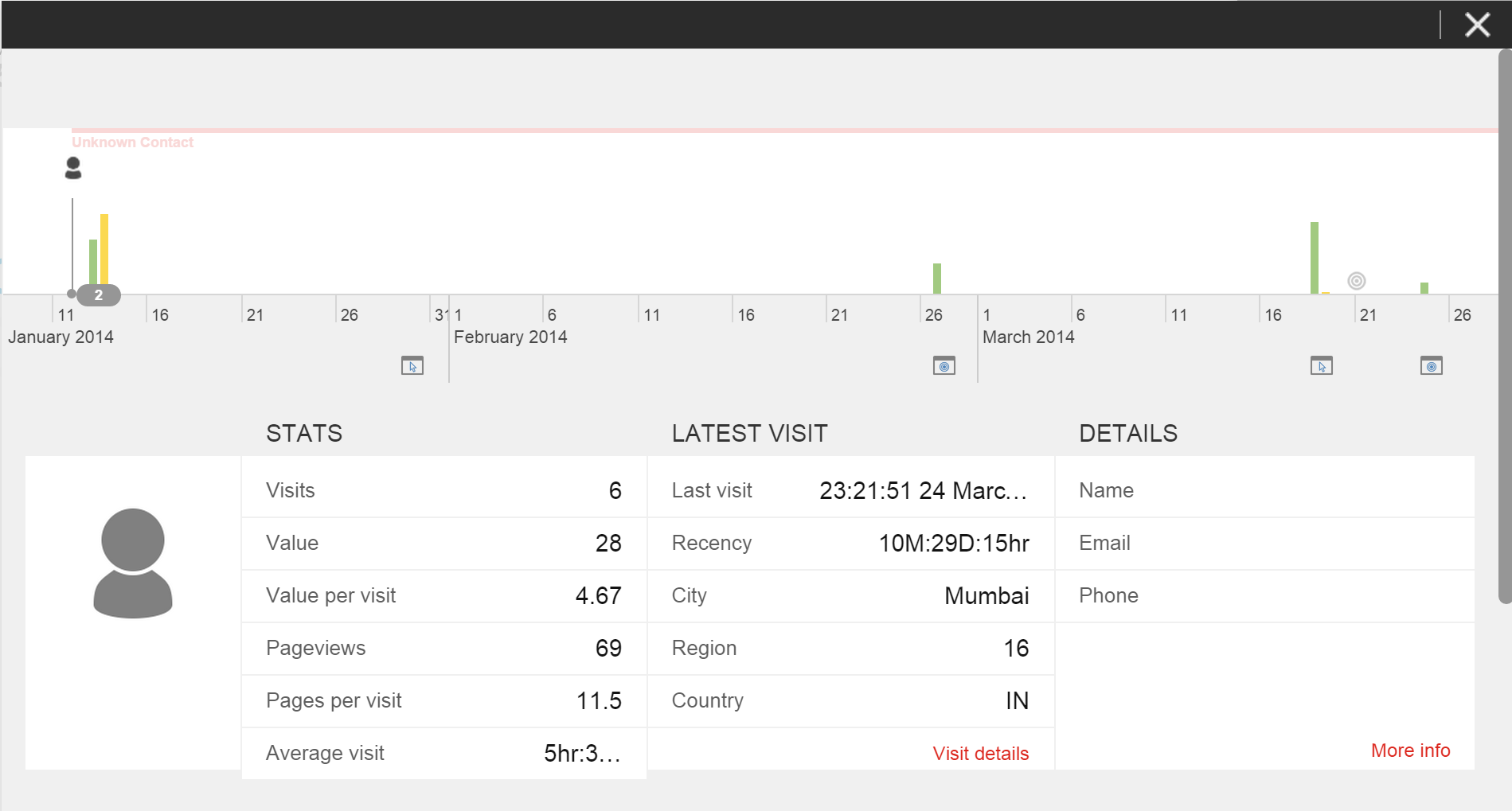 Path Analyzer Sitecore Documentation 1911