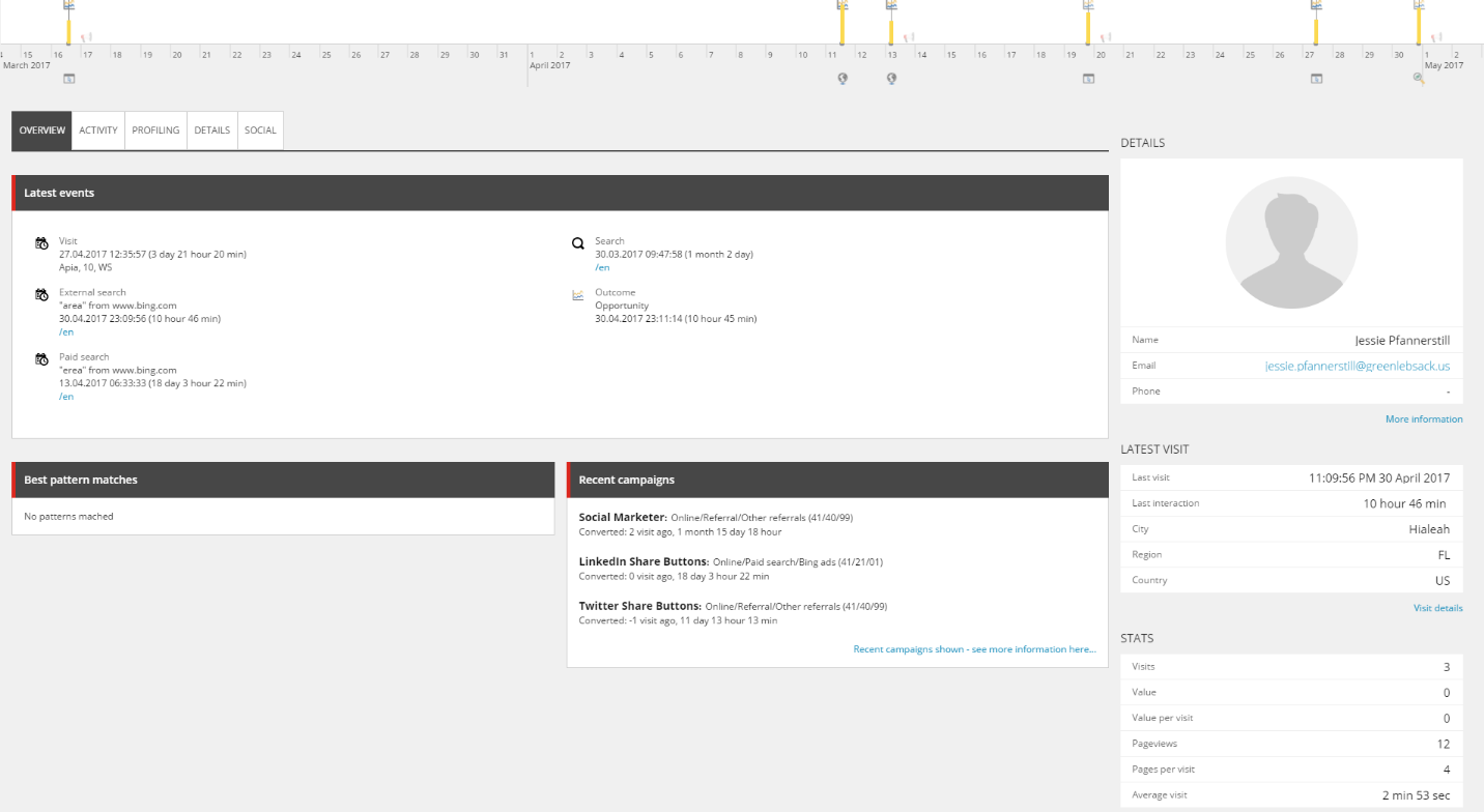 Path Analyzer | Sitecore Documentation