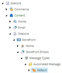 ストアフロント サイトの EXM 構造の設定 | Sitecore Documentation