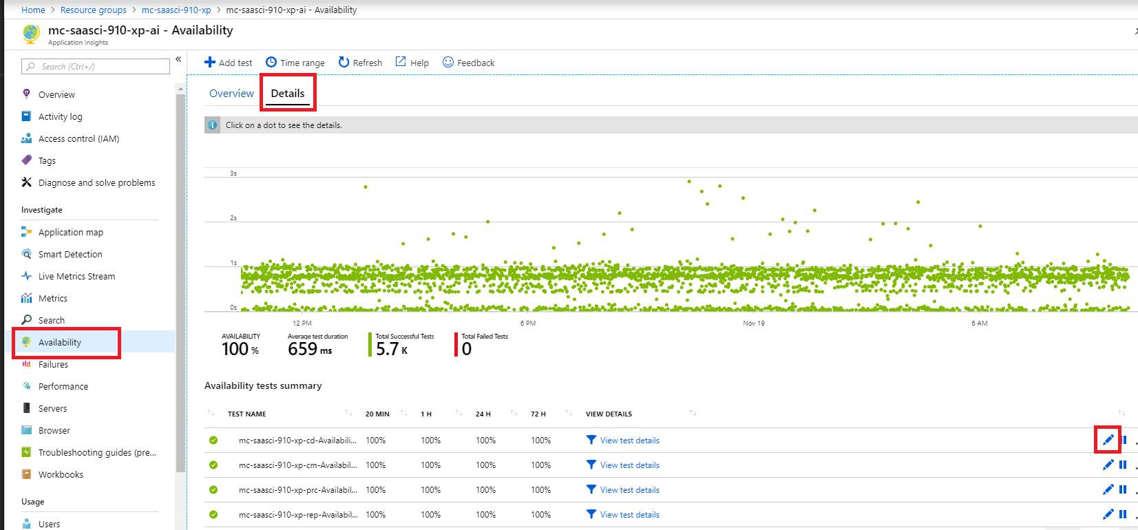 トラブルシューティング: Azure Monitoring and Alerts Basic | Sitecore Documentation