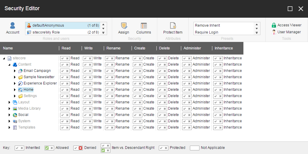 The security tools | Sitecore Documentation