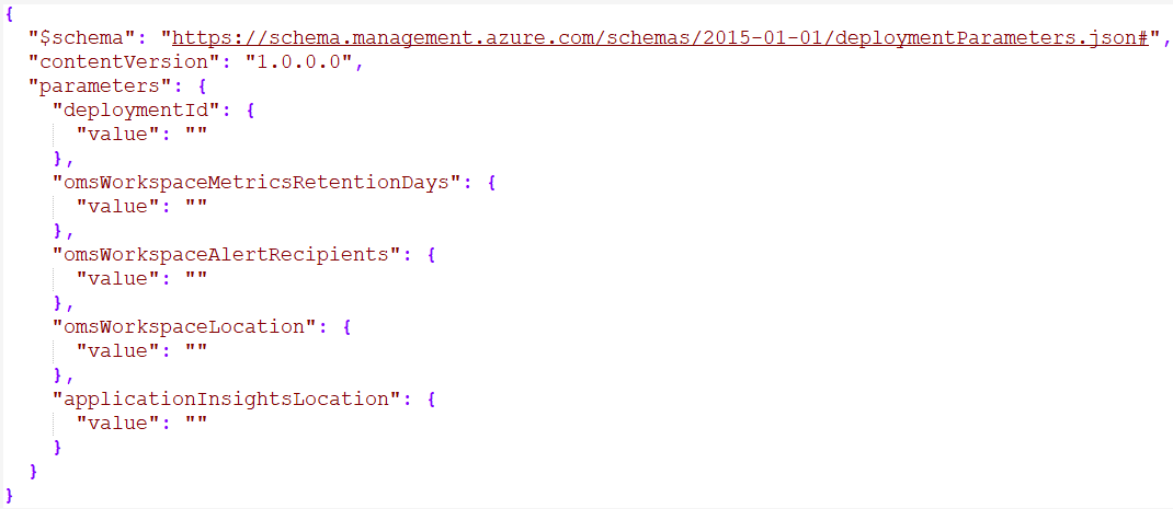 Deploy An Existing Sitecore Instance On Azure With Azure Monitoring And 1766