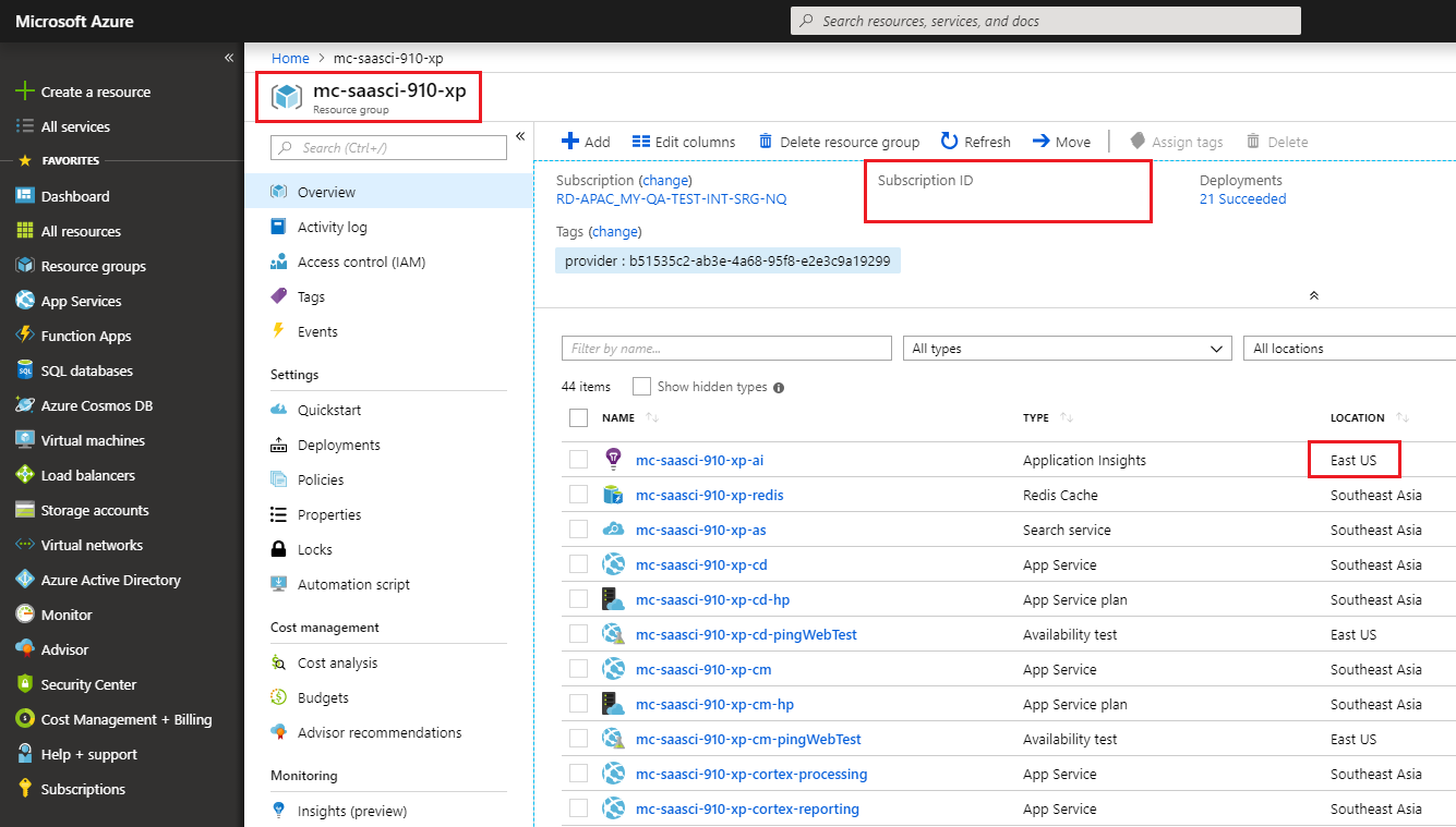 Deploy An Existing Sitecore Instance On Azure With Azure Monitoring And 1832