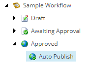 Standard and custom actions | Sitecore Documentation