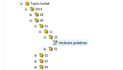 Custom bucket structures | Sitecore Documentation